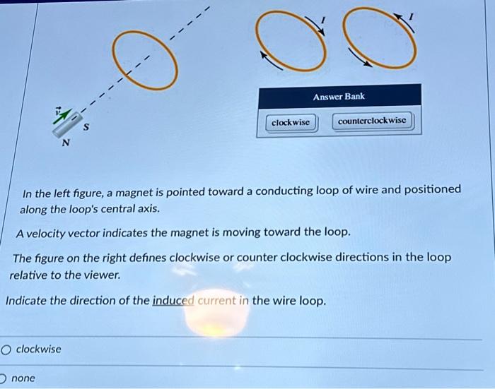 Solved C 2 O clockwise clockwise none Answer Bank In the | Chegg.com