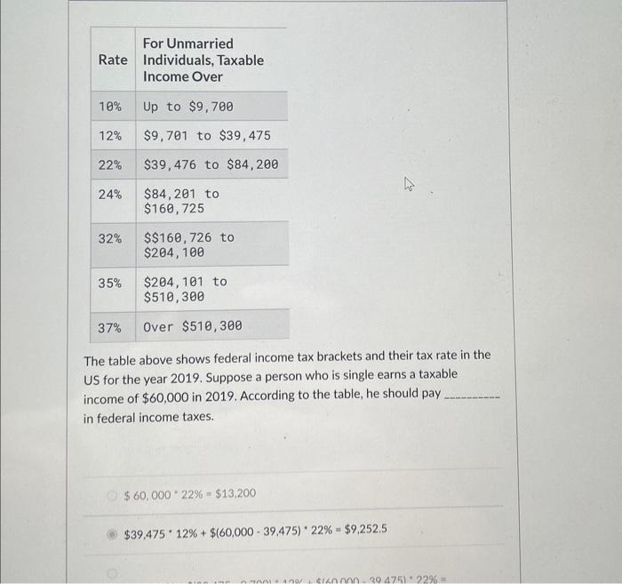 Solved The table above shows federal income tax brackets and | Chegg.com
