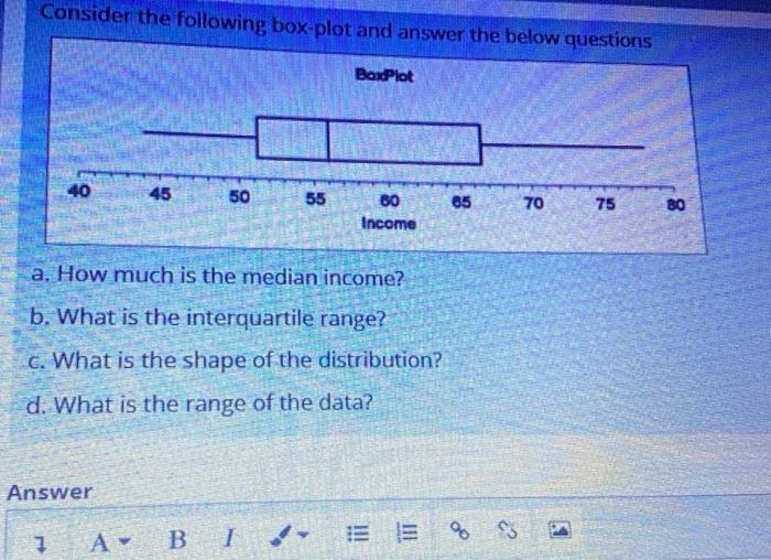 Solved Consider the following box-plot and answer the below | Chegg.com