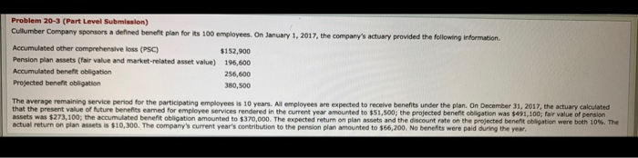 Solved Problem 20-3 (Part Level Submission) Cullumber | Chegg.com