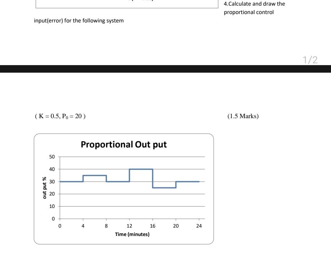 Solved 4.Calculate and draw the proportional control | Chegg.com