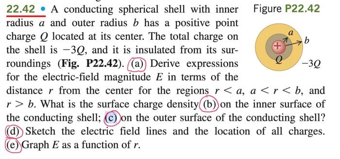 Solved 22.42 - A conducting spherical shell with inner | Chegg.com