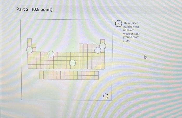Solved The images below show unlabelled periodic tables with | Chegg.com
