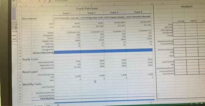 Solved IIHS Safety Rating Lookup Chart Large and Small | Chegg.com