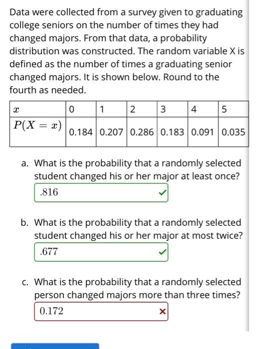 Solved Data Were Collected From A Survey Given To Graduating