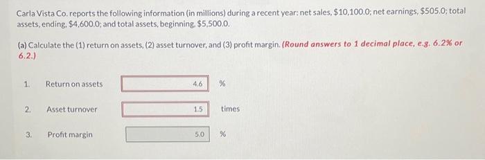 Solved Carla Vista Co. reports the following information (in | Chegg.com