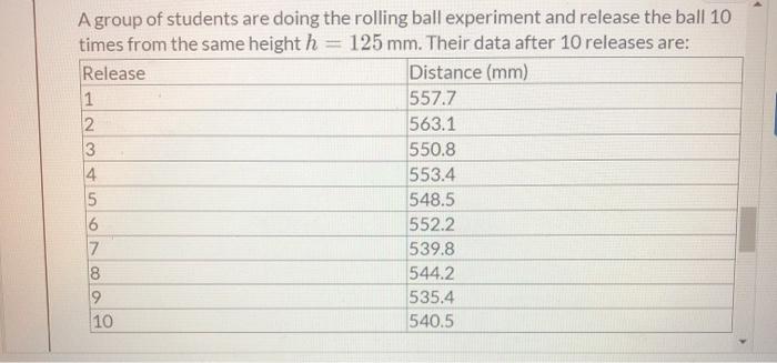 Solved A group of students are doing the rolling ball | Chegg.com