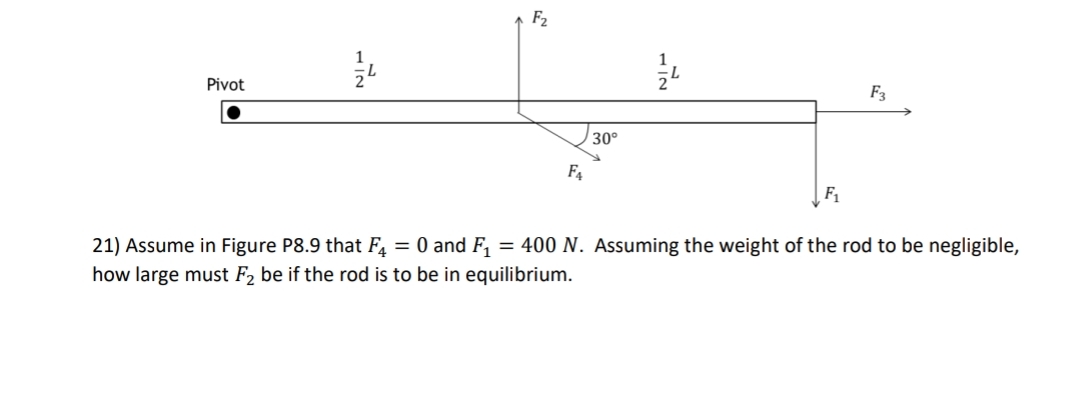 Solved Assume in Figure P8.9 ﻿that F4=0 ﻿and F1=400N. | Chegg.com