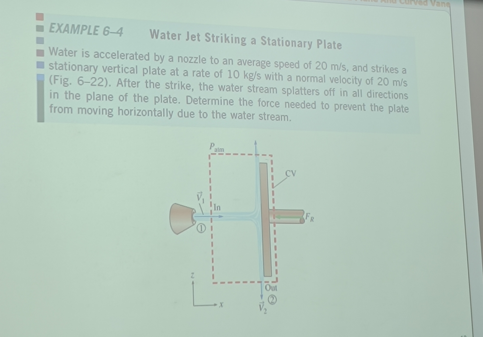 Solved EXAMPLE 6-4Water Jet Striking a Stationary PlateWater | Chegg.com