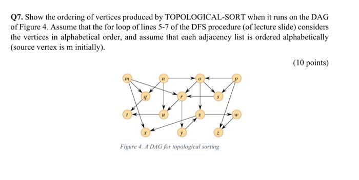 Solved Q7. Show the ordering of vertices produced by | Chegg.com