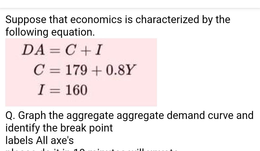 Solved Labels the horizontal axis vertical axis aggregate | Chegg.com