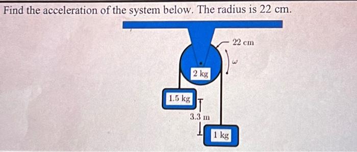 Find the acceleration of the system below. The radius | Chegg.com