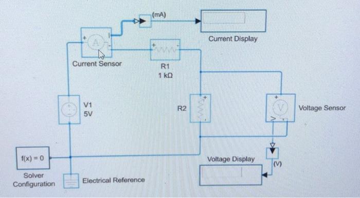 Solved Table 1. Measurement of resistances | Chegg.com