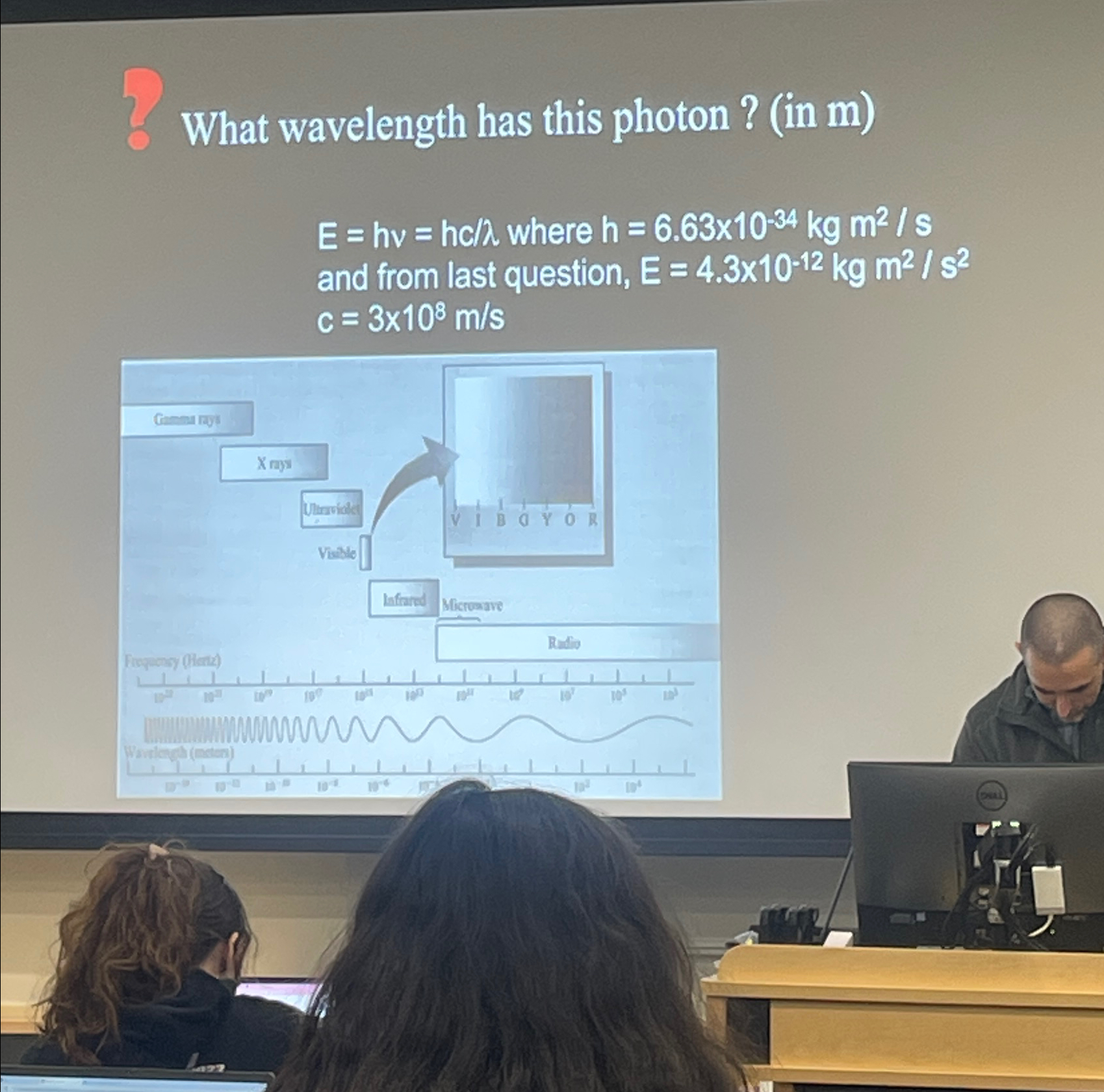 Solved What wavelength has this photon? (in m )E=hv=hcλ | Chegg.com