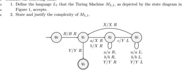 Solved 1. Define the language L1 that the Turing Machine | Chegg.com