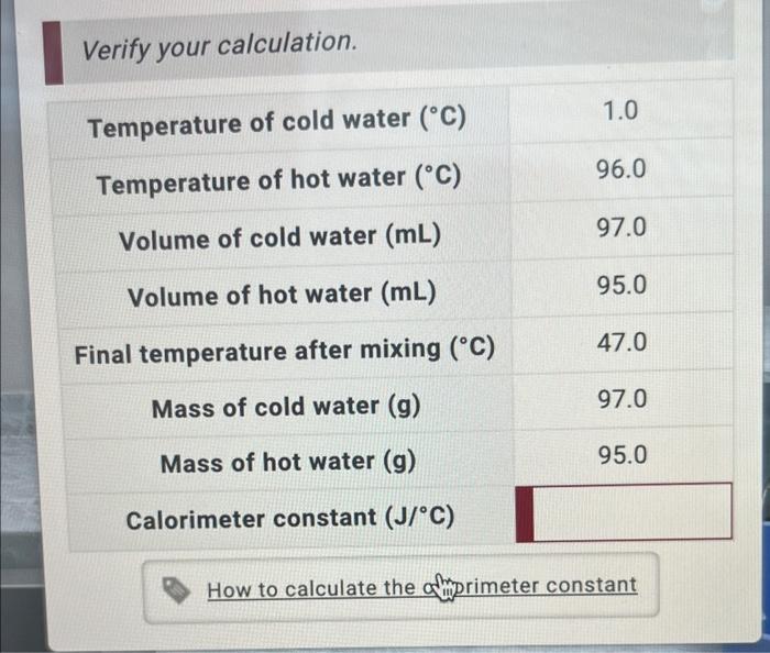 Solved Verify your calculation. \begin{tabular}{|cc|} \hline | Chegg.com