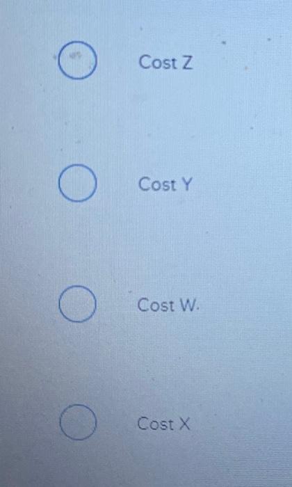 Solved The following data have been collected for four | Chegg.com