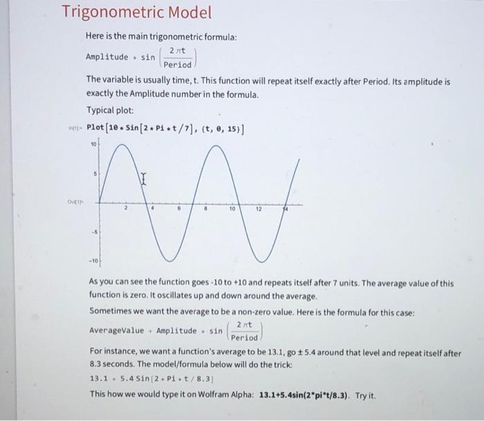 Solved Trigonometric Model Here is the main trigonometric | Chegg.com