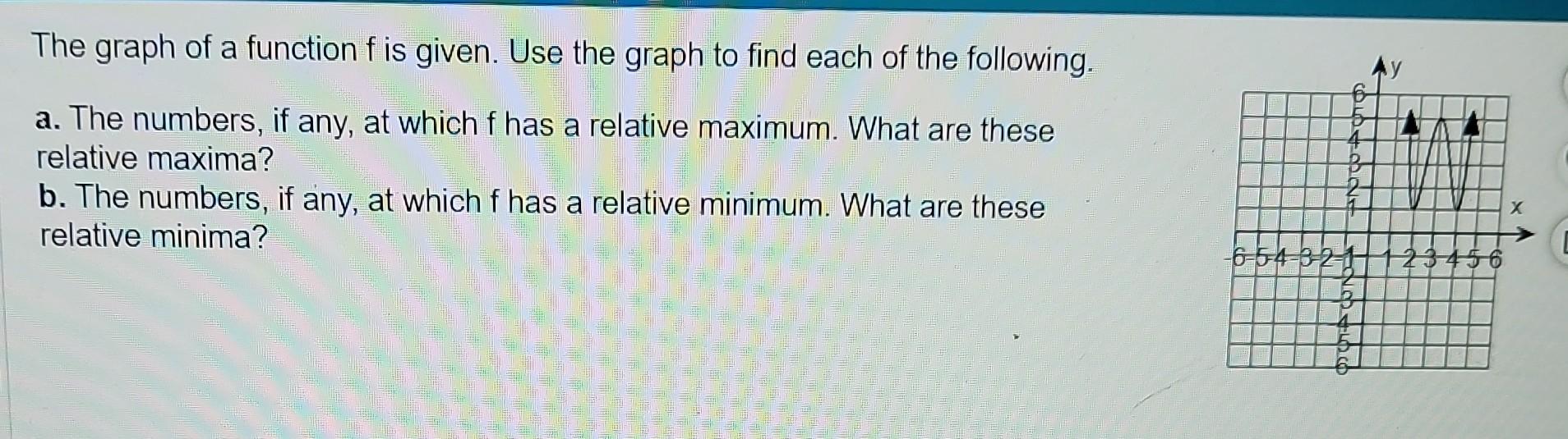 Solved The graph of a function \\( f \\) is given. Use the | Chegg.com