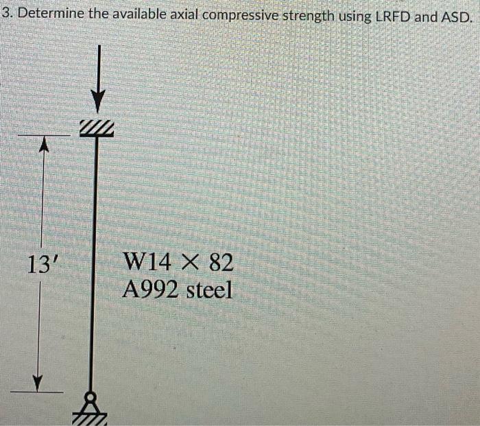 Solved 3. Determine the available axial compressive strength | Chegg.com