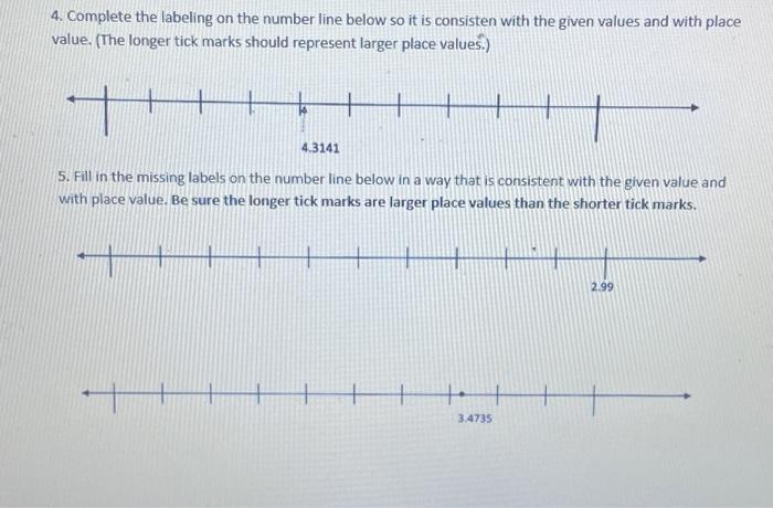 Solved 4. Complete the labeling on the number line below so | Chegg.com