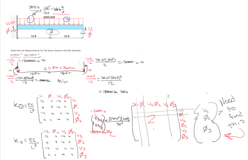 Solved Determine all displacements for the beam shown in the | Chegg.com