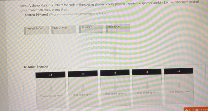 Solved Identify the oxidation numbers for each of the | Chegg.com