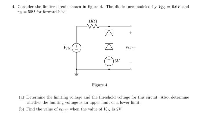Solved 4. Consider the limiter circuit shown in figure 4. | Chegg.com