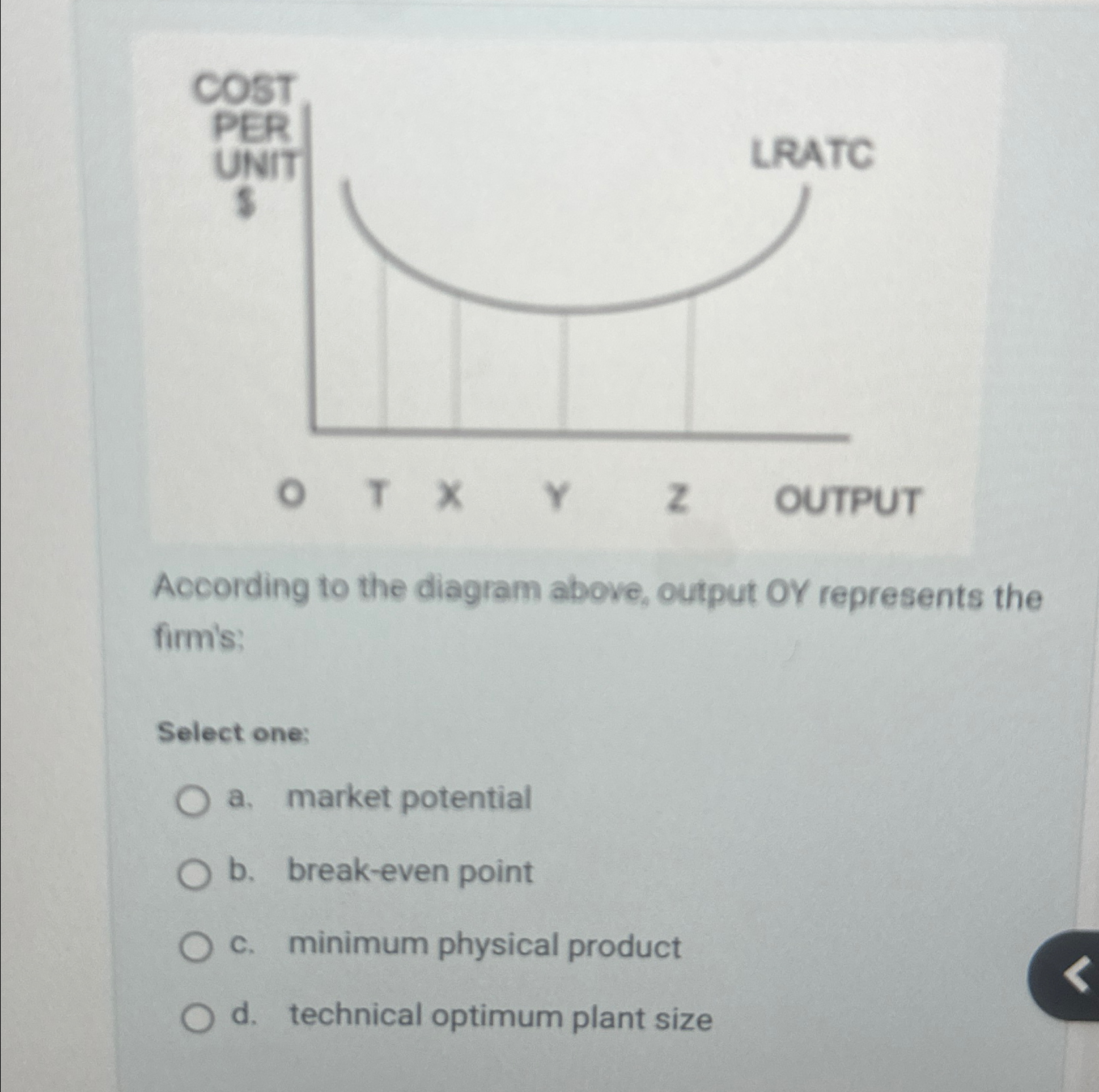 Solved TzOUTPUTAccording to the diagram above, output OY | Chegg.com
