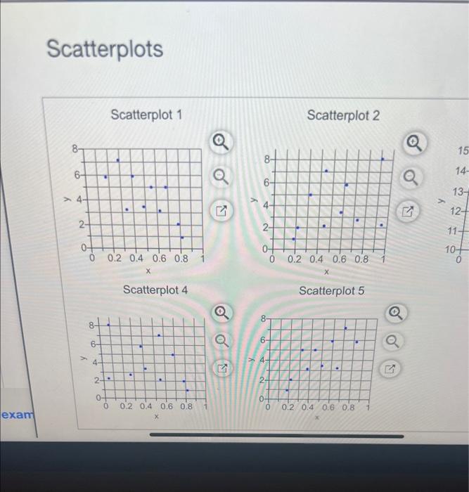 Solved Match these values of r with the accompanying | Chegg.com