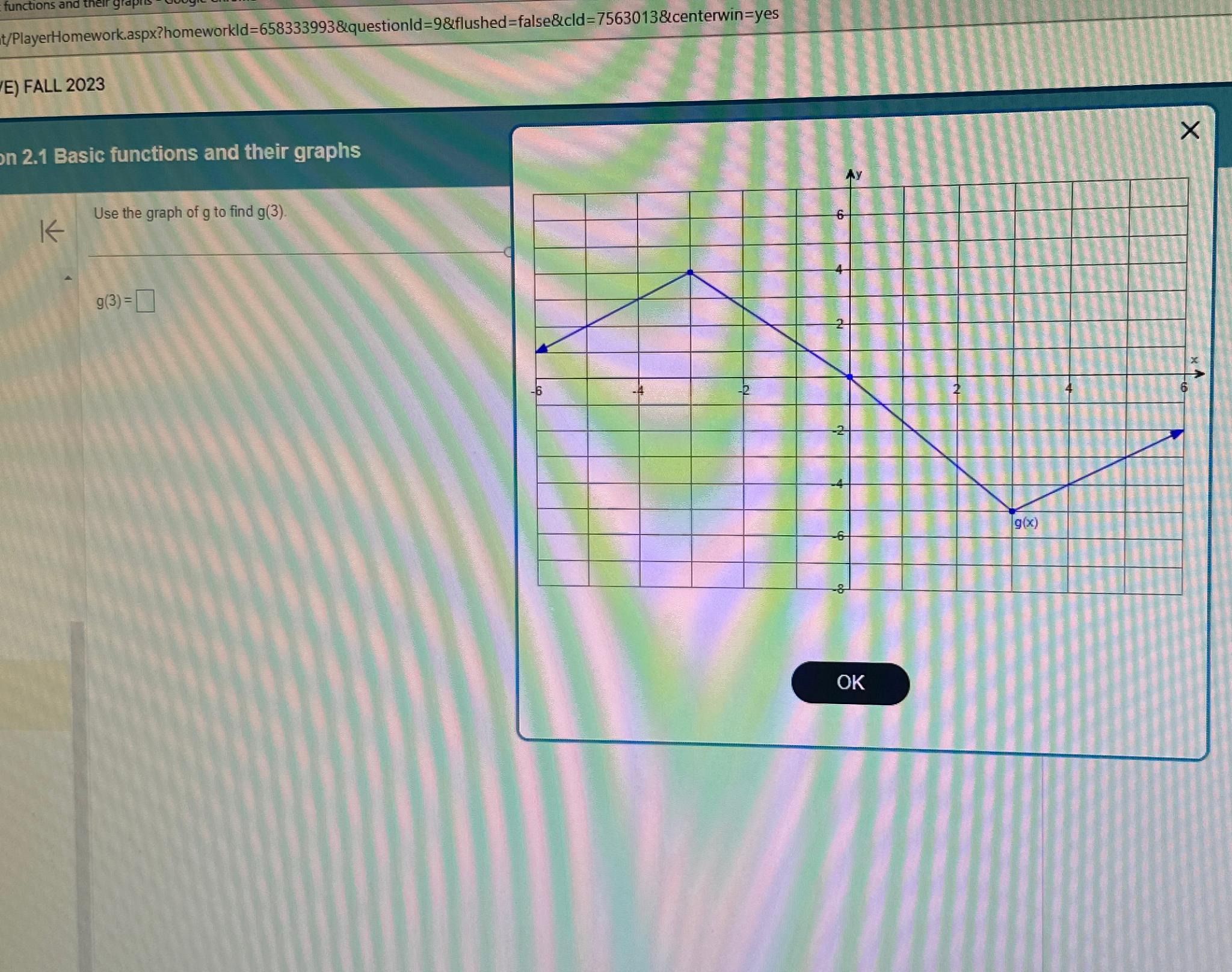 Solved Use The Graph Of G to Find G 3 g 3 Chegg
