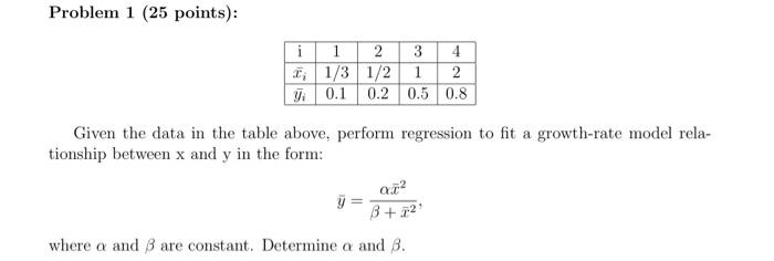 Solved Problem 1 (25 points): Given the data in the table | Chegg.com