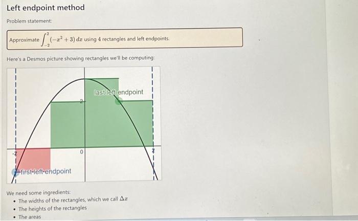 Solved Approximate ∫−22(−x2+3)dx using 4 rectangles and left | Chegg.com