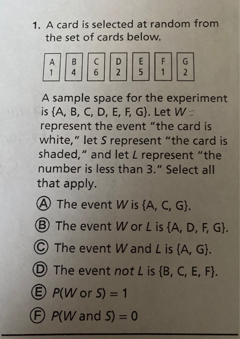 Solved 1. A card is selected at random from the set of cards | Chegg.com