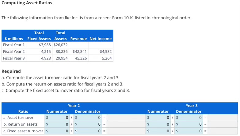 Computing Asset RatiosThe following information from | Chegg.com