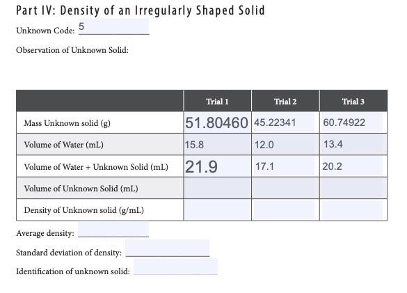 Solved Part IV: Density of an Irregularly Shaped Solid | Chegg.com