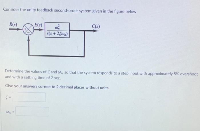 Solved Consider the unity feedback second-order system given | Chegg.com