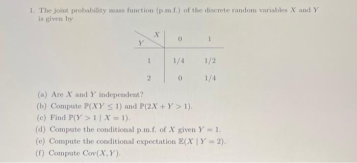 Solved 1. The joint probability mass function (p.m.f.) of | Chegg.com