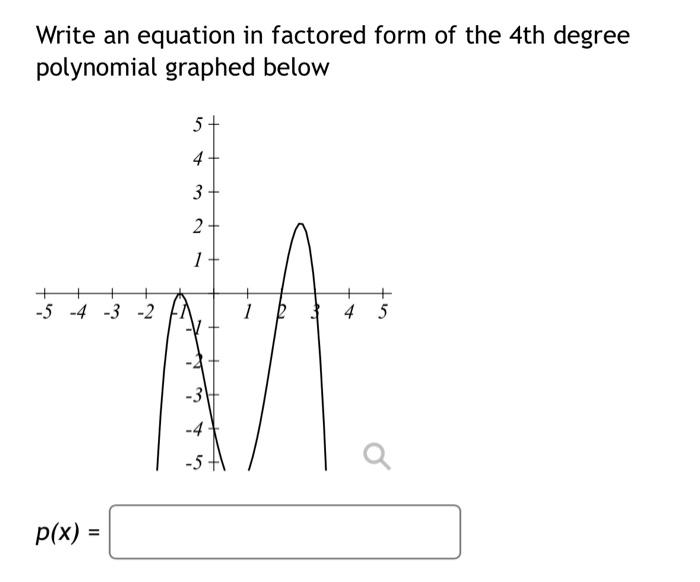Solved Write an equation in factored form of the 4 th degree | Chegg.com
