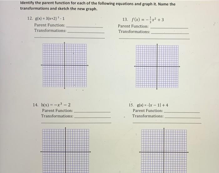 Solved Identify the parent function for each of the | Chegg.com