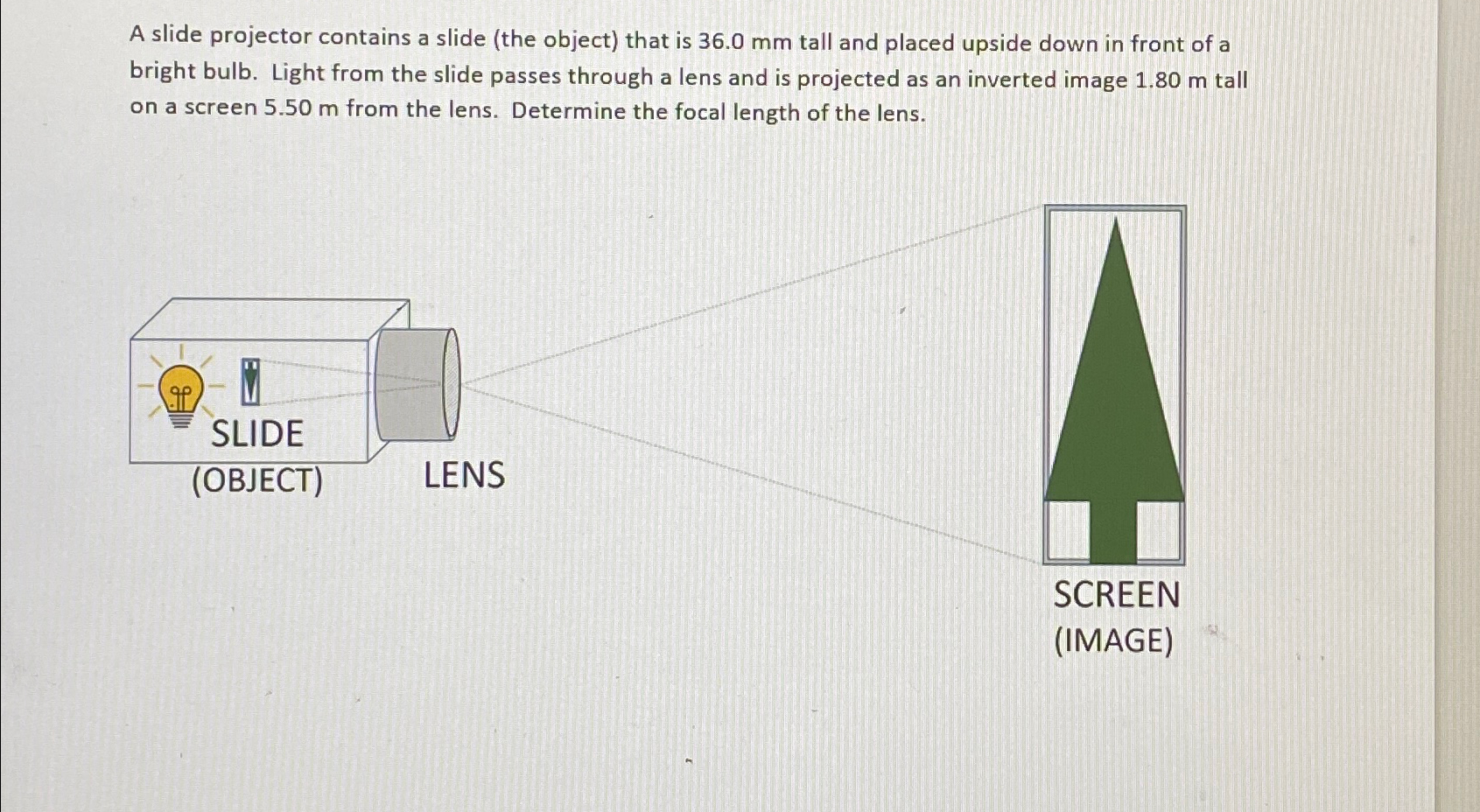 A slide projector contains a slide (the object) ﻿that | Chegg.com