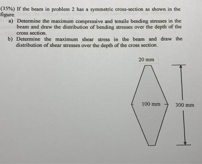Solved (35%) If the beam in problem 2 has a symmetric | Chegg.com