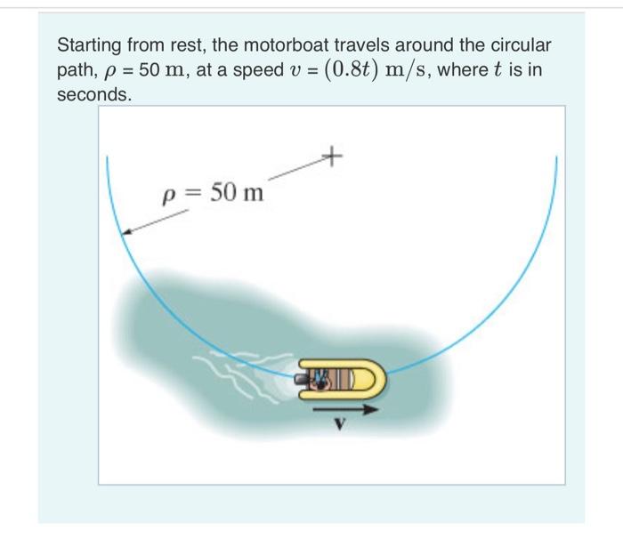 Solved Starting from rest, the motorboat travels around the | Chegg.com