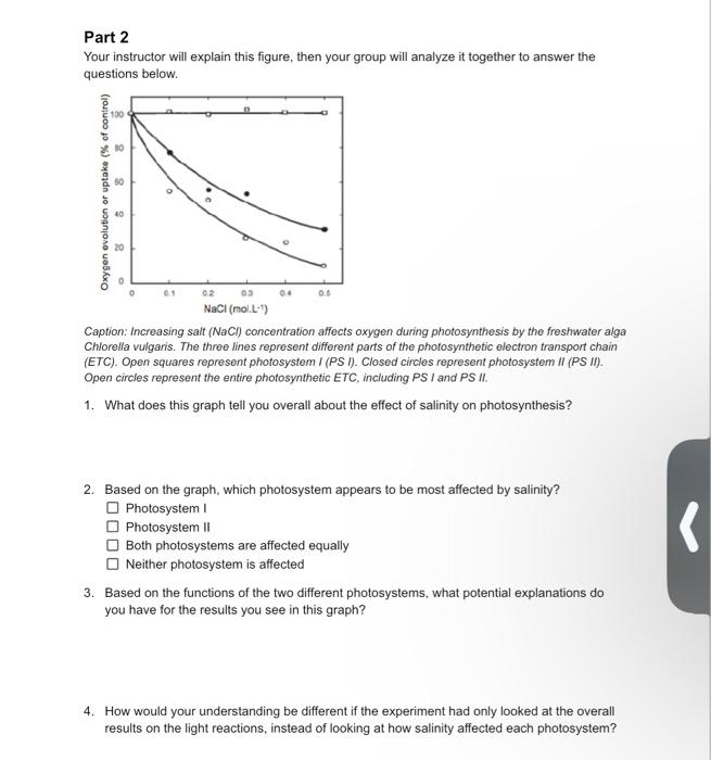 Solved Part 2 Your instructor will explain this figure, then | Chegg.com