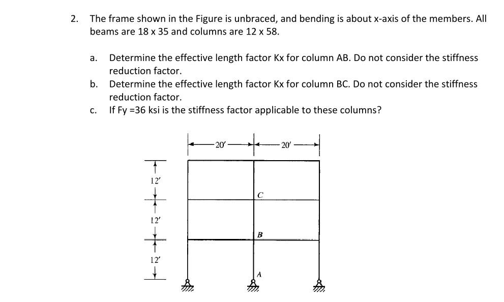 2. The frame shown in the Figure is unbraced, and | Chegg.com