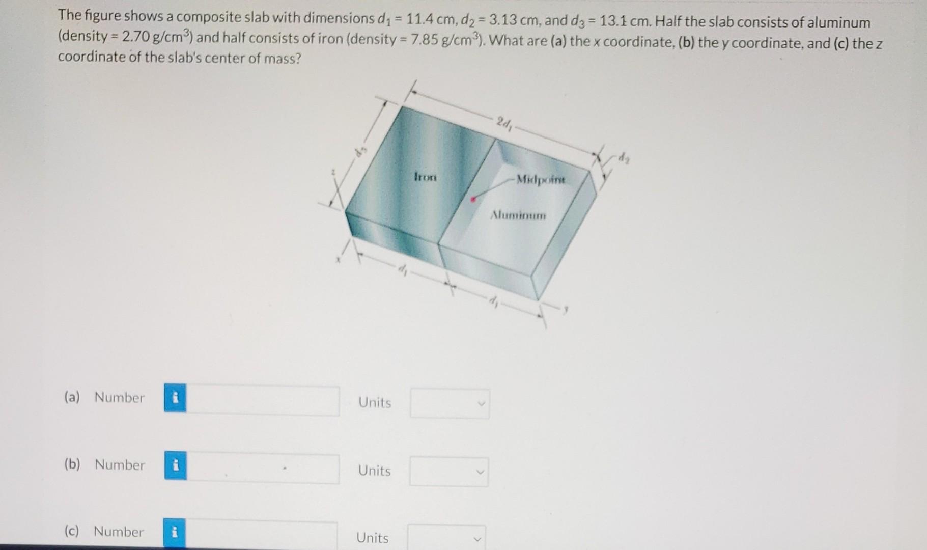 Solved The figure shows a composite slab with dimensions | Chegg.com