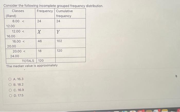 Solved Consider the following incomplete grouped frequencv | Chegg.com
