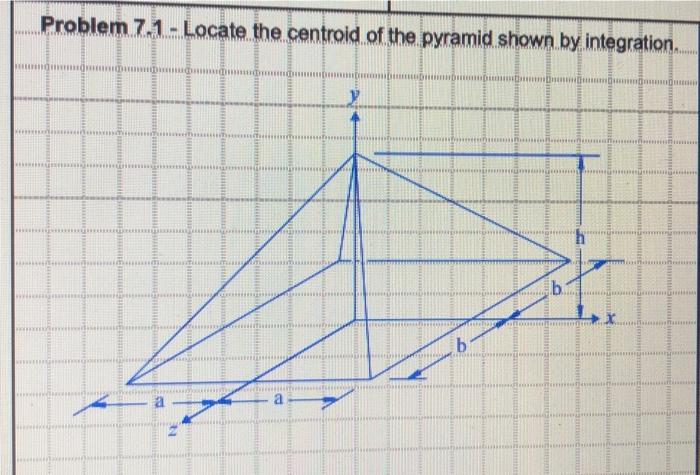 Solved Problem 7.1. Locate the centroid of the pyramid shown | Chegg.com