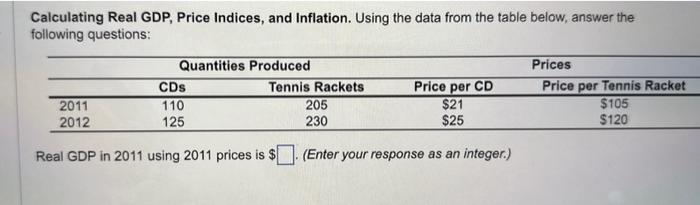 Solved Calculating Real GDP, Price Indices, and Inflation. | Chegg.com