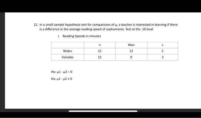Solved 12 In A Small Sample Hypothesis Test For Comparisons 1714